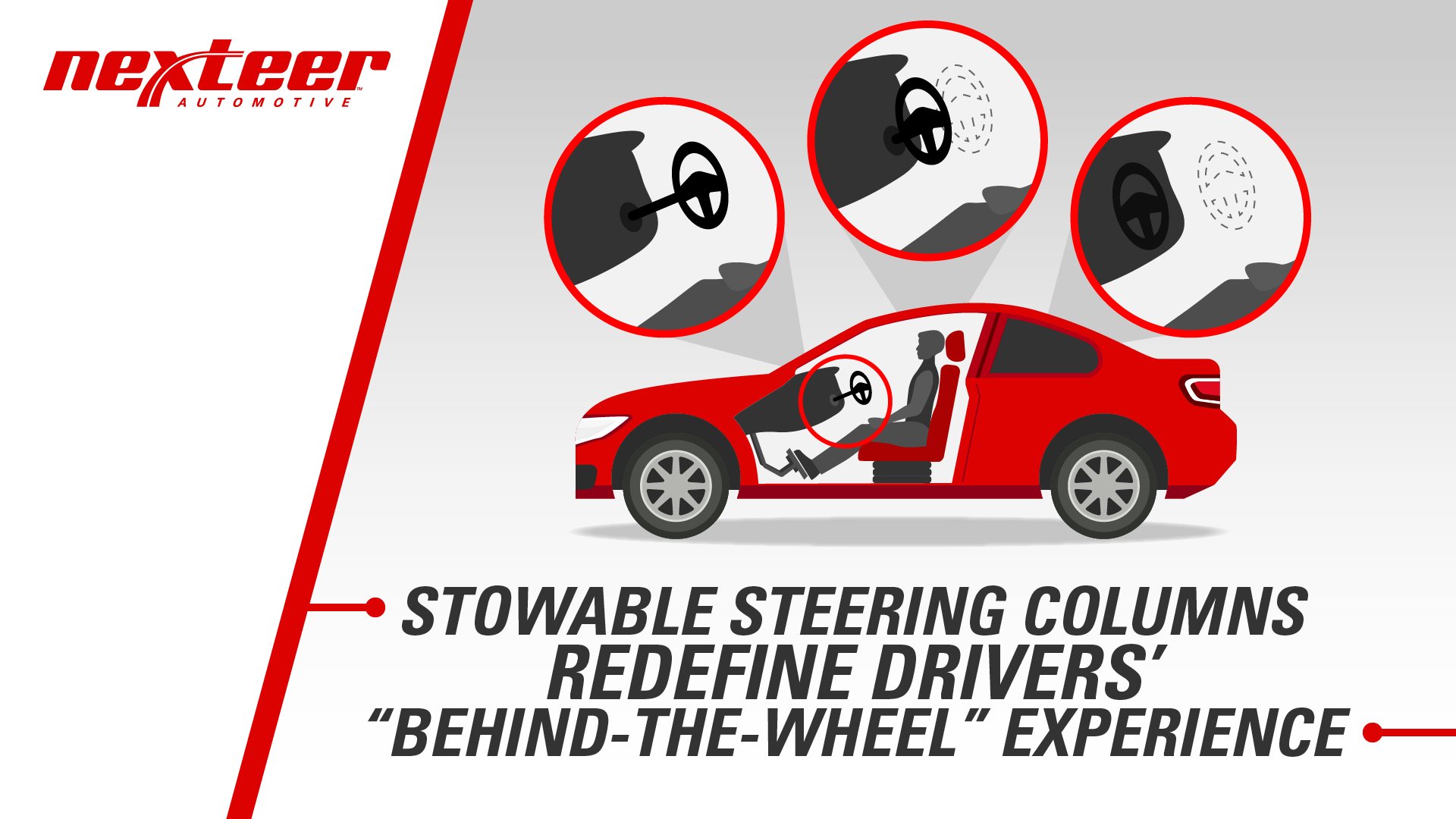 Stowable Steering Columns Redefine Drivers’ “Behind-the-Wheel ...